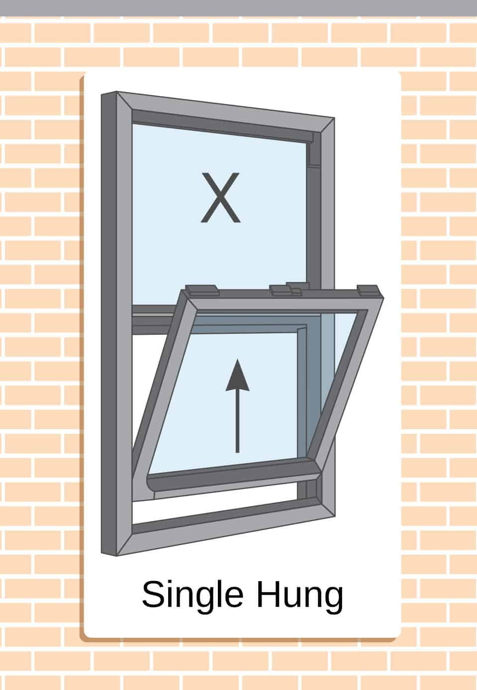 Types of Windows - Here's Every Window Type & Style! - Style Within Reach